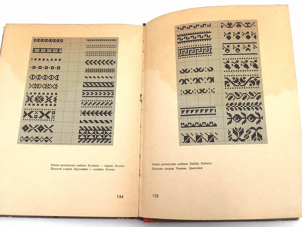 Cimdu raksti. J Sudmalis, Rokdarbi, Lietotas Grāmatas iegādei - Grāmatu ...